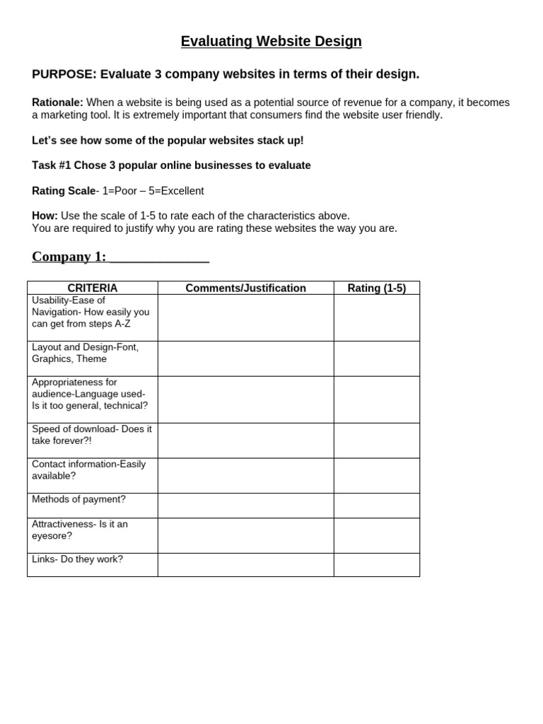 Evaluating Website Design | PDF