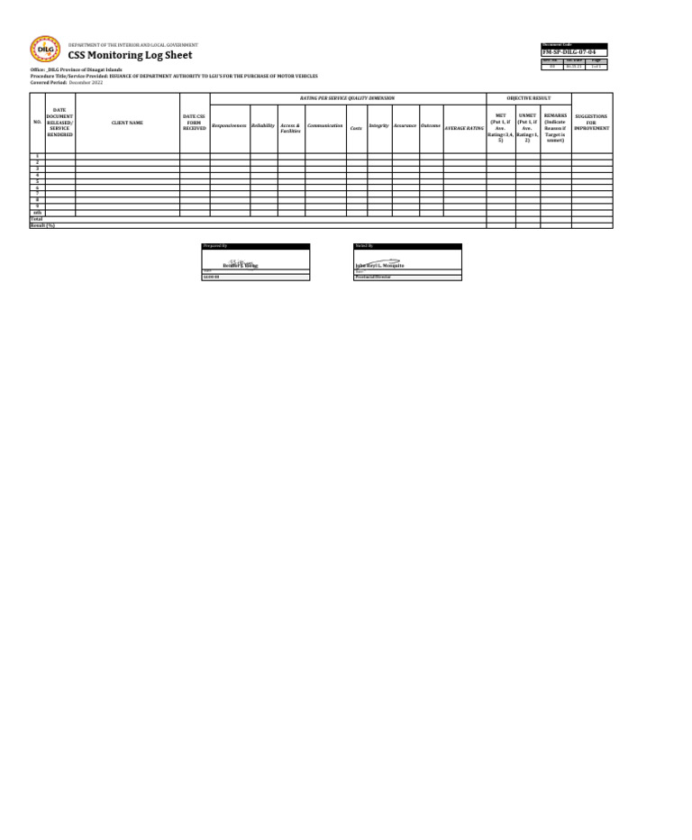 JANUARY 2023 CSS-Monitoring-Logsheet | PDF