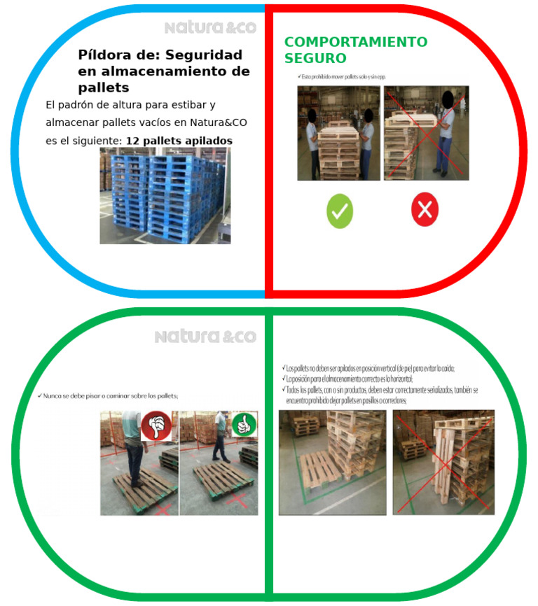 Seguridad en almacenamiento de pallets | PDF