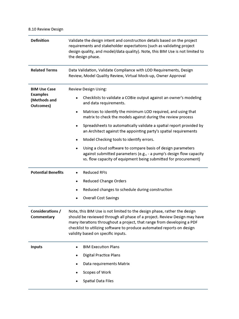 BIM Design Review and Validation Guide | PDF | Building Information ...