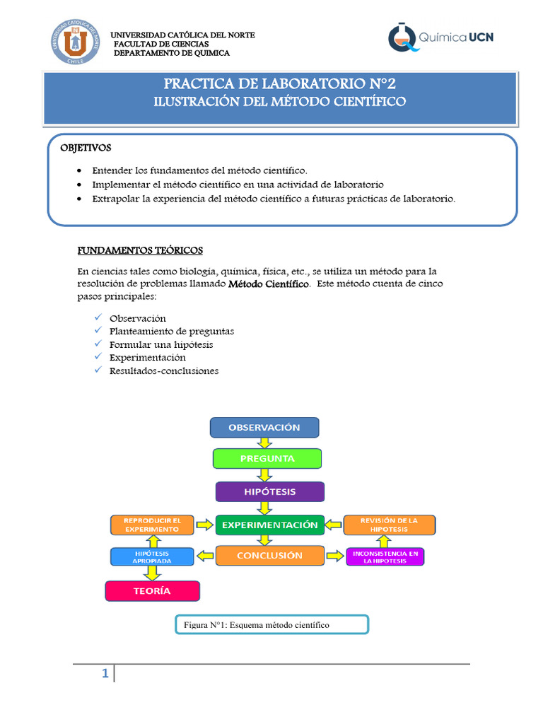 Practica de Lab n2 Ilustracion Del Metodo Cientifico | PDF | Método científico | Experimentar