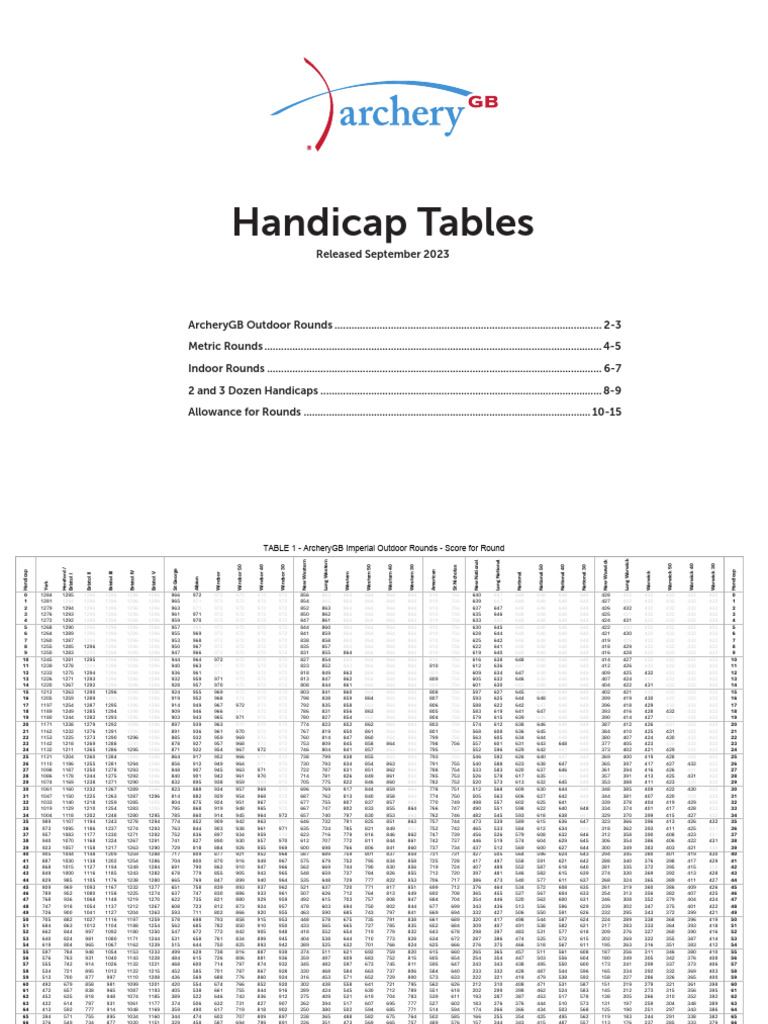 Handicap Tables | PDF