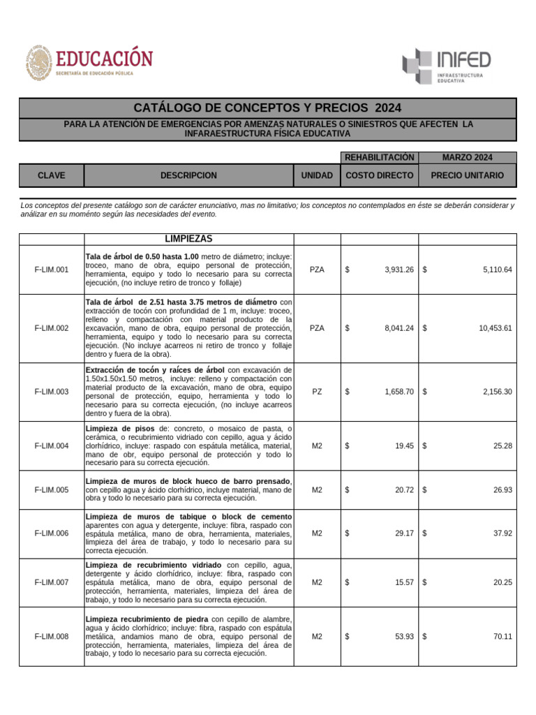 Catalogos Inifed P.U. y Obra Nueva Mar 2024. | PDF | Hormigón | Demolición