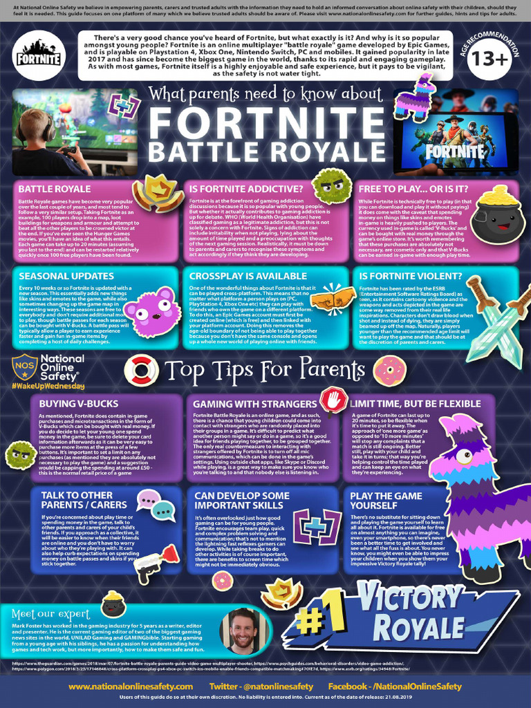 Fortnite 1 - Gui | PDF