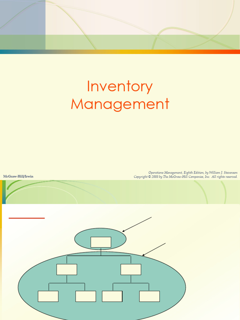 Inventory Management | PDF | Inventory | Supply Chain Management