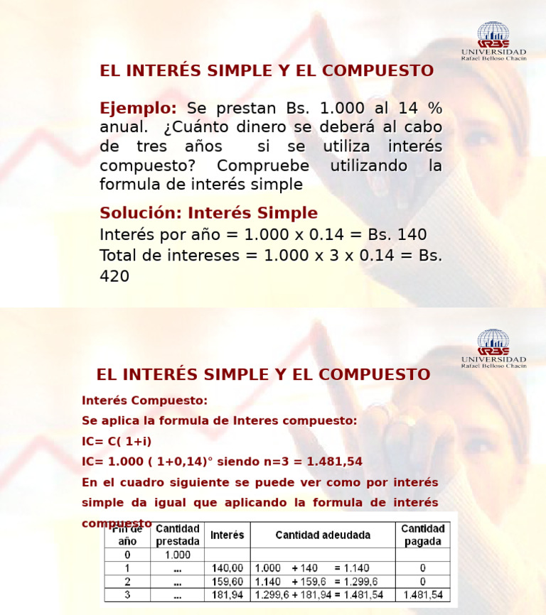 Interés Simple vs Compuesto: Ejemplos Claros | PDF