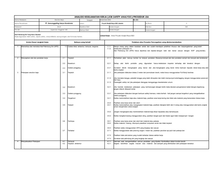 JSA Erection Baja di Masjid BSD | PDF