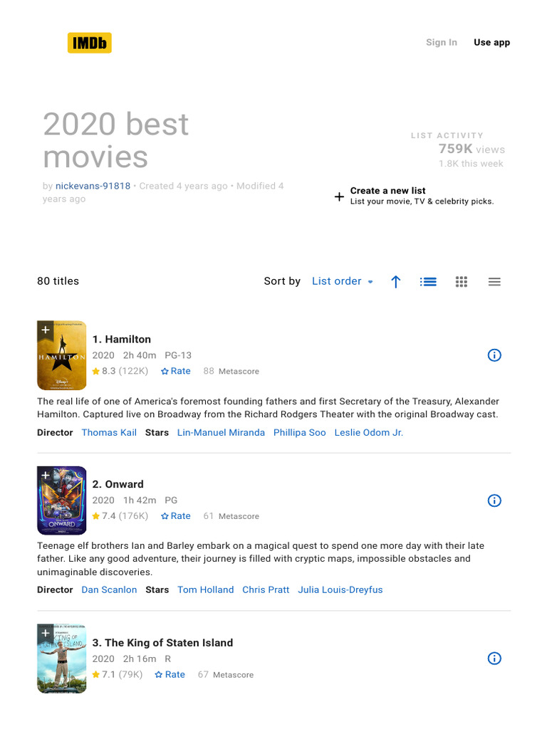 Top IMDb Movies of 2020 Ranked | PDF