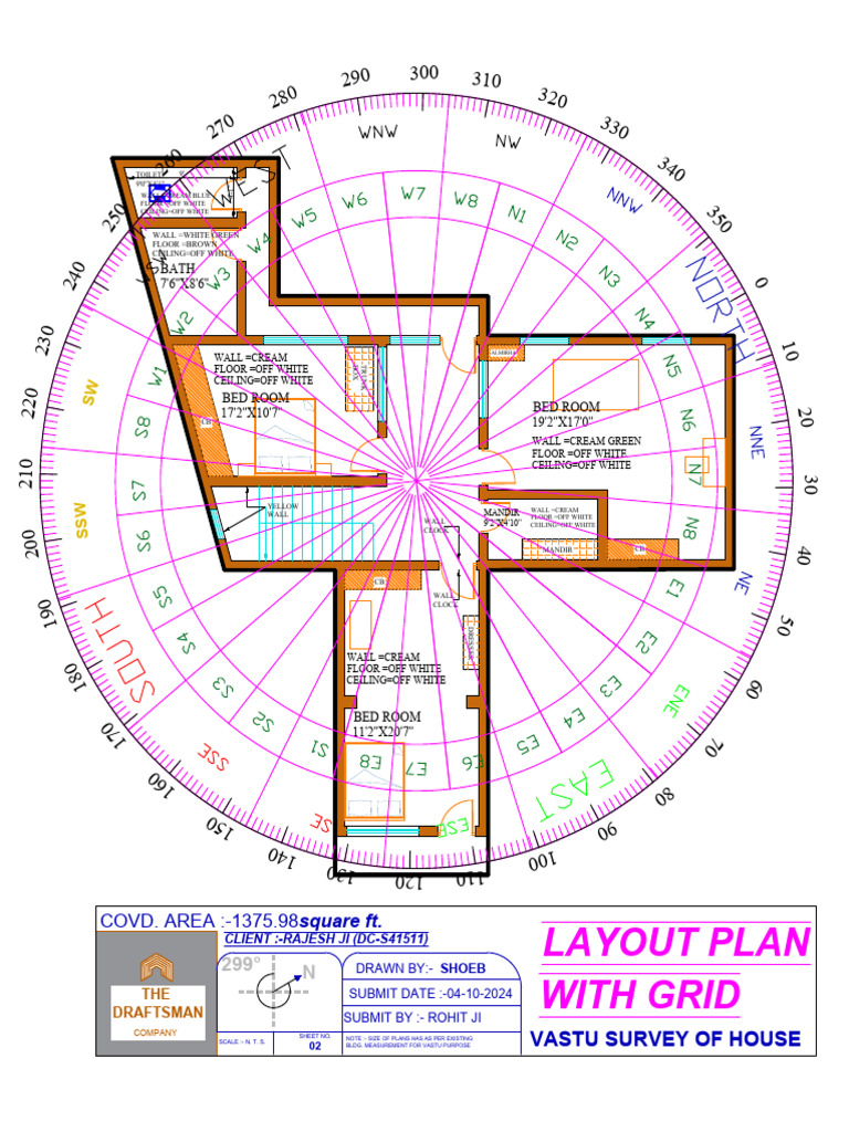 Vastu Survey Layout Plan for House | PDF