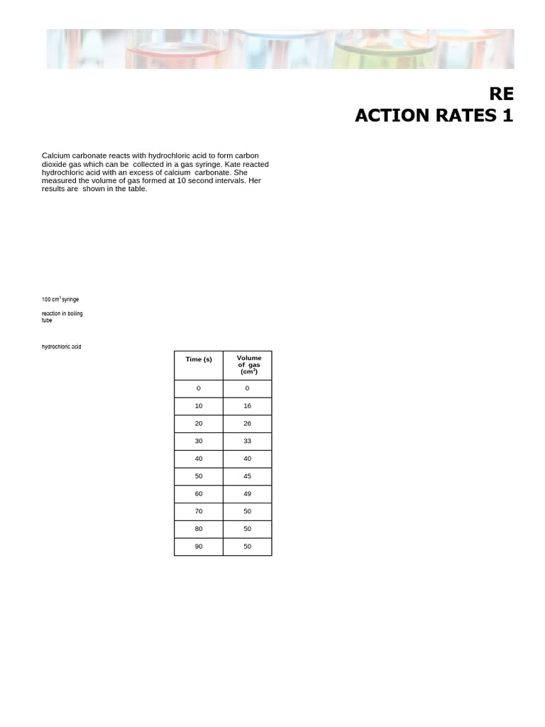 Lesson 3 - HW - Chemsheets-GCSE-1178-Reaction-rates-1 | PDF | Acid ...