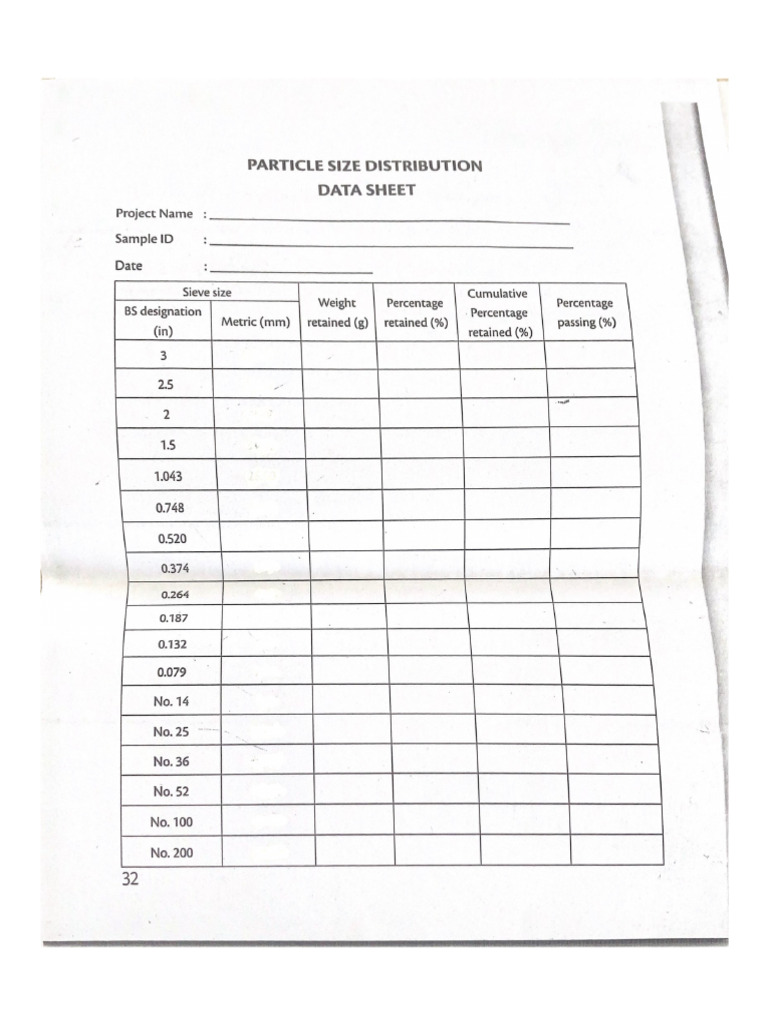 Particle Size Distribution | PDF