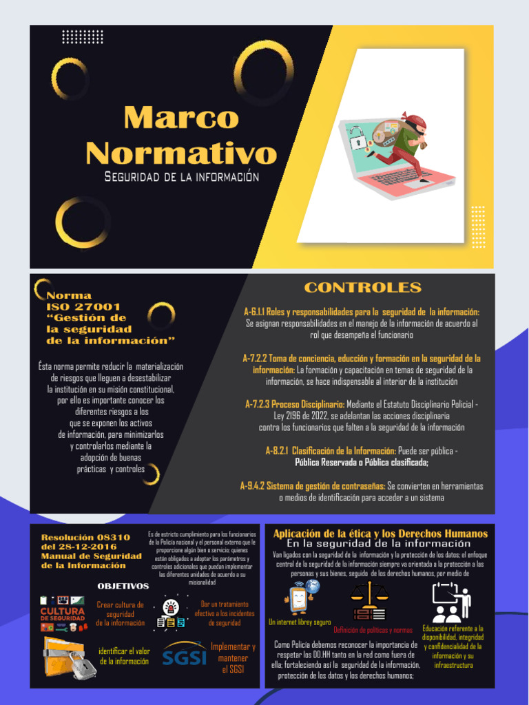 Marco Normativo: Seguridad de La Información | PDF | Contraseña ...