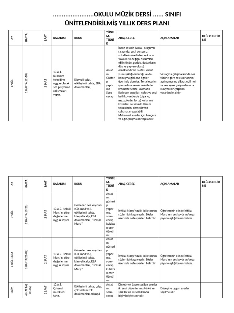Muzik-Unitelendirilmis-Yillik-Plan 2 | PDF