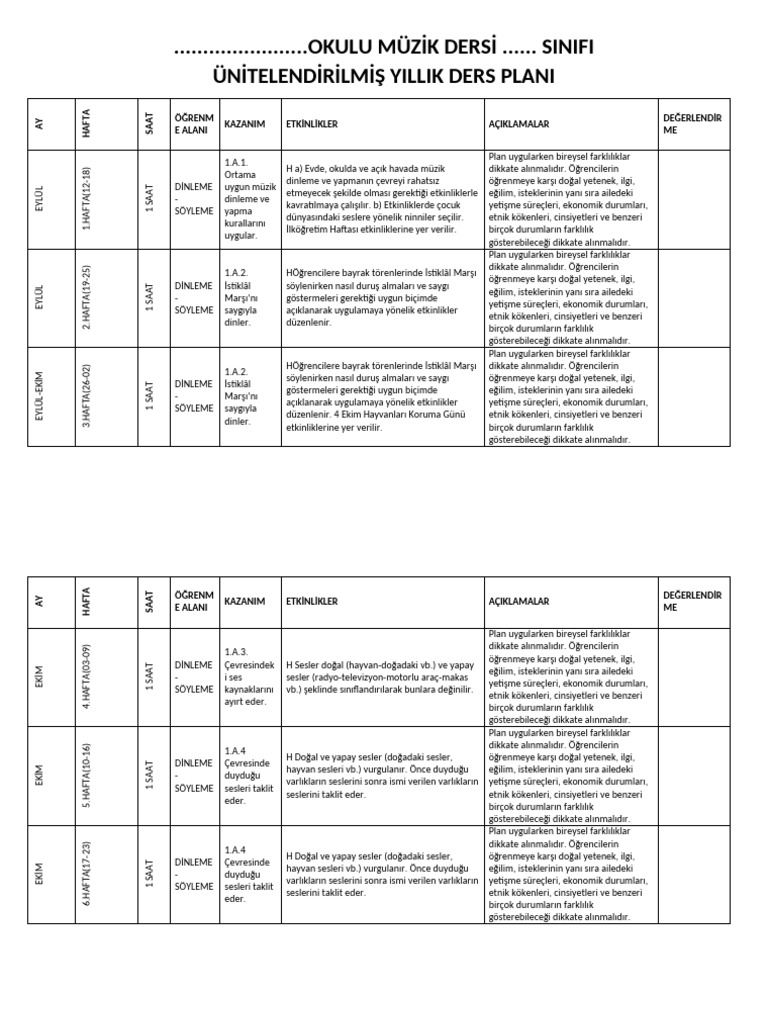 Muzik Unitelendirilmis Yillik Plan | PDF