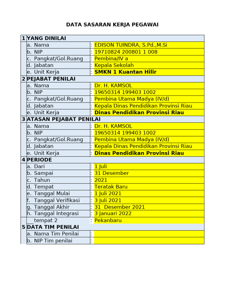 SKP Pak Kepsek 2021 | PDF