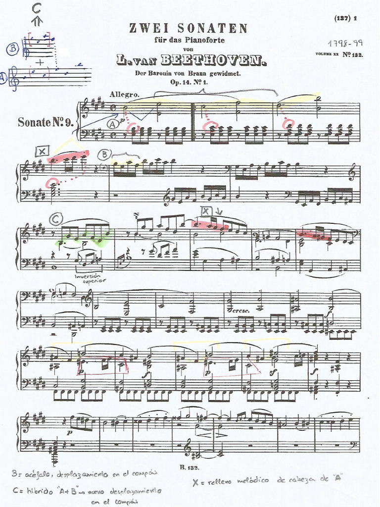 Ejemplo Tratamiento Motívico (Beethoven Sonata Op.14 Nº1) | PDF