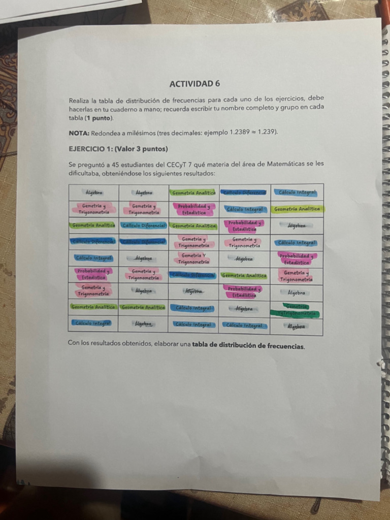 actividad 6 | PDF