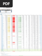 GHG14 Common Powertrain Controller (CPC4) Vehicle Interface Harness ...