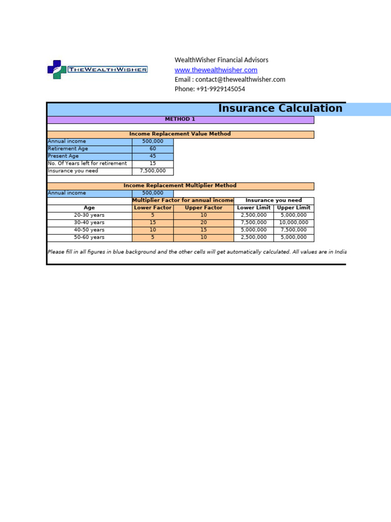 Insurance Needs Calculation Methods | PDF