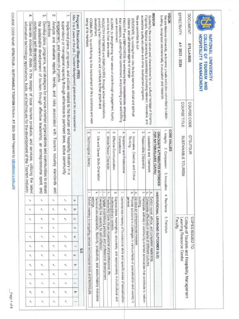 2022 Syl Gtsutour | PDF