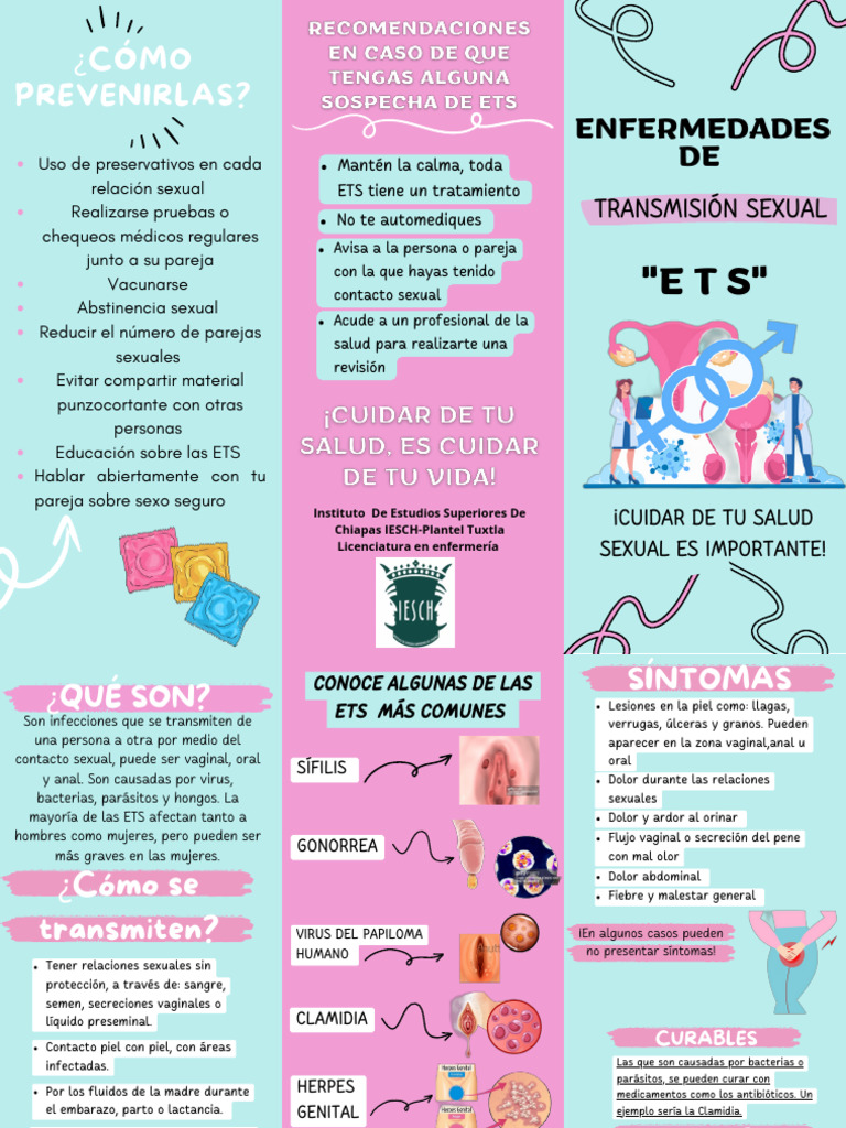 Triptico ETS | PDF | Infección transmitida sexualmente | Especialidades Medicas
