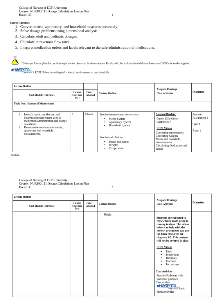 PN Lesson Plan NUR 100 111 052622 | PDF | Dose (Biochemistry) | Chemistry