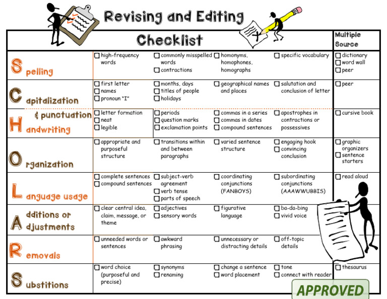 GRACE GUAN - revising editing checklist | PDF | Comma | Linguistic Typology