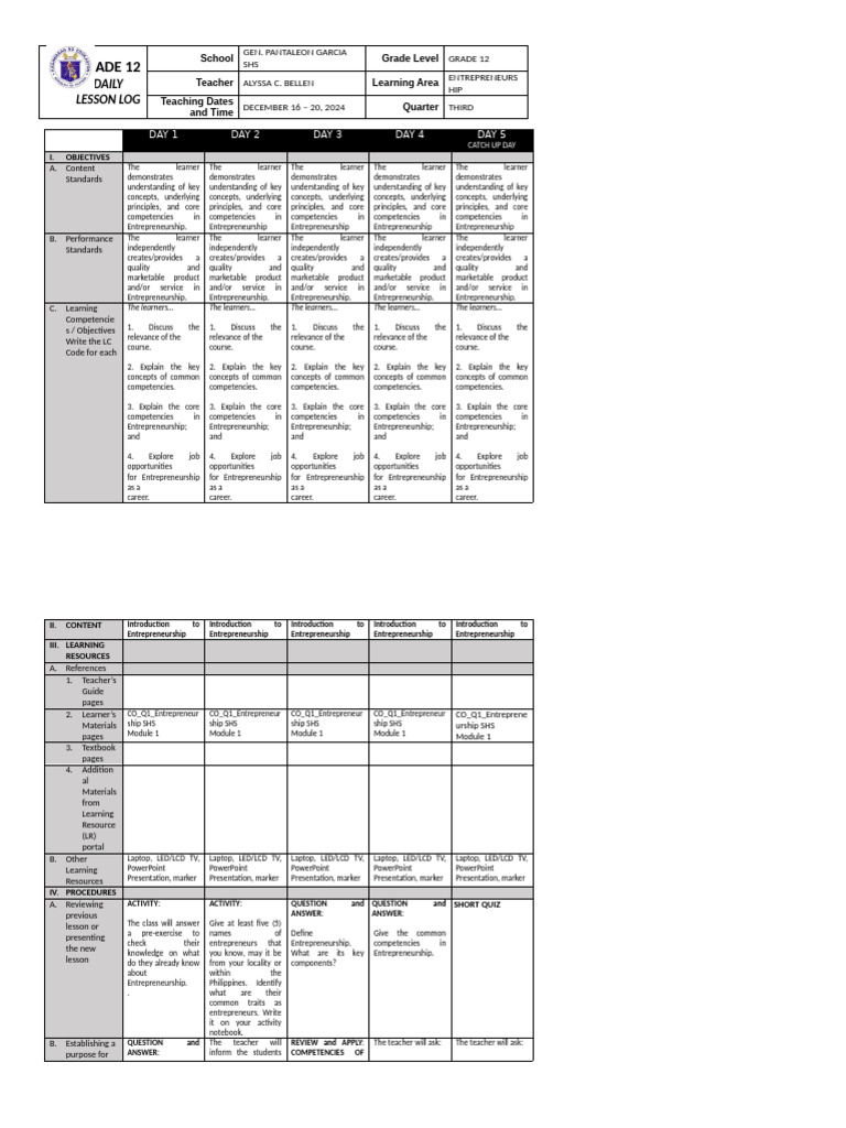 Entrep WK1 | PDF | Entrepreneurship | Behavior Modification