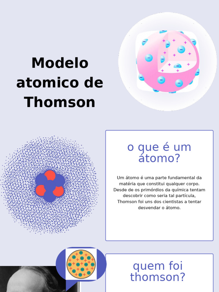 Modelo Atomico de Thomson | PDF