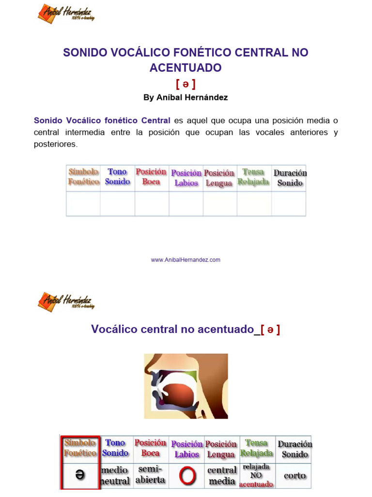 Vocálico Central - (Ə) - Student | PDF | Vocal | Fonética