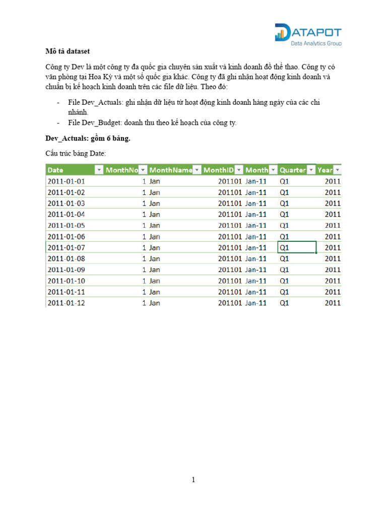 Dev - Dataset Description | PDF