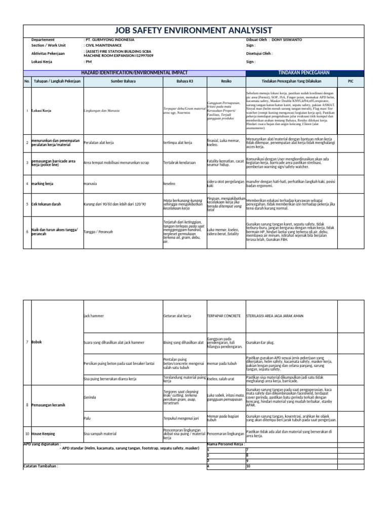 (Asset) Fire Station Building Scba Machine Room Expansion i12997009 | PDF
