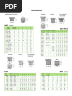 Tabela Rosca NPT | PDF