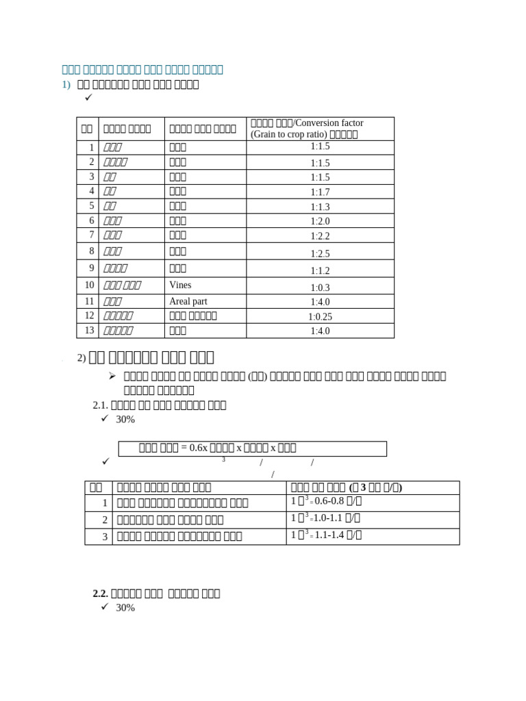 Standard Report Format 2016 | PDF