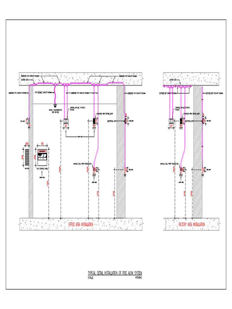 Fire Alarm Installation | PDF