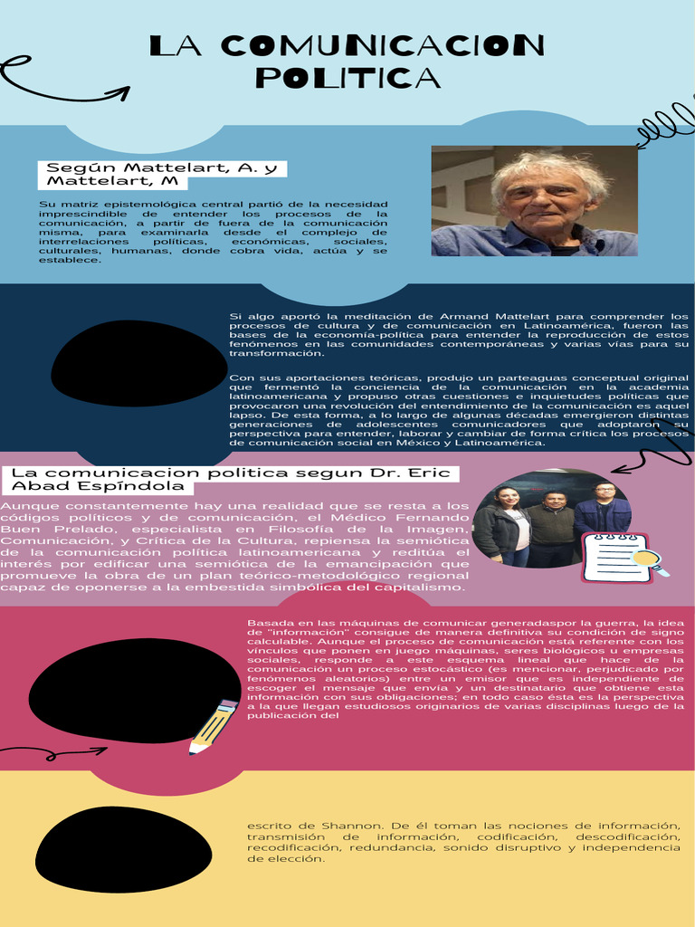 Act 07 Huerta Alam | PDF | Comunicación | Semiótica