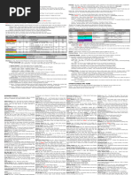 STFC Ops Progression Guide | PDF