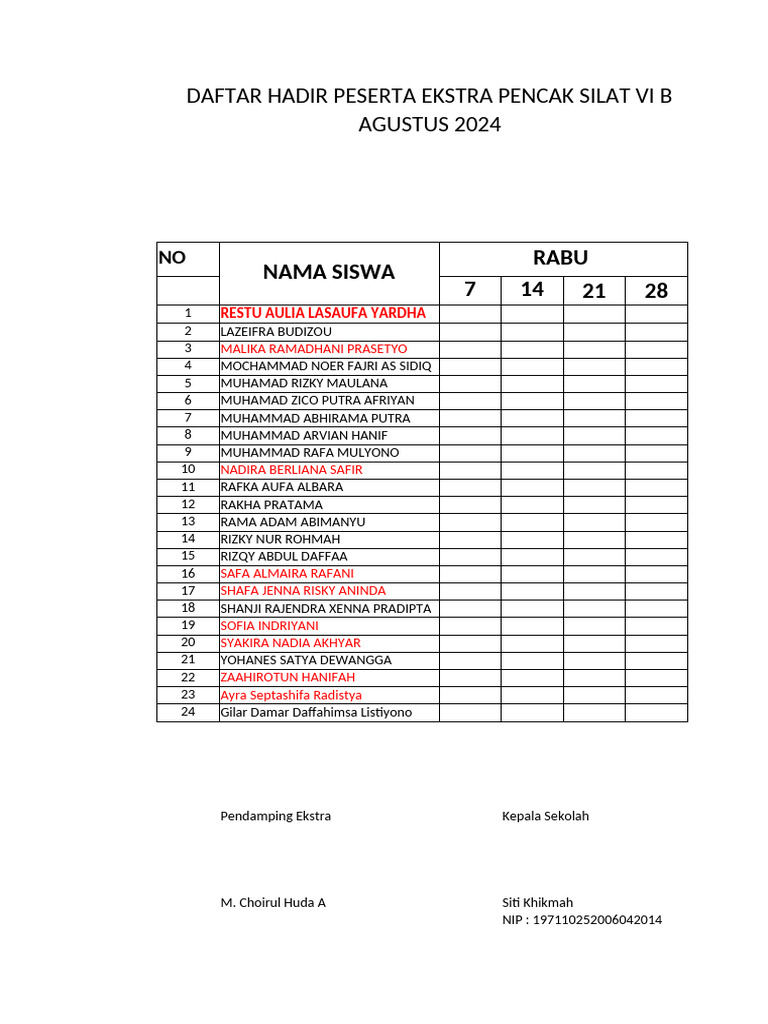 Silat Kelas 6B | PDF