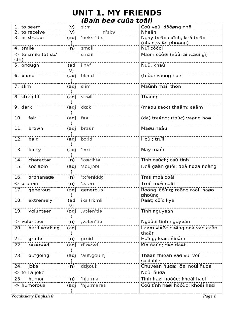 Vocabulary in Grade 8 | PDF