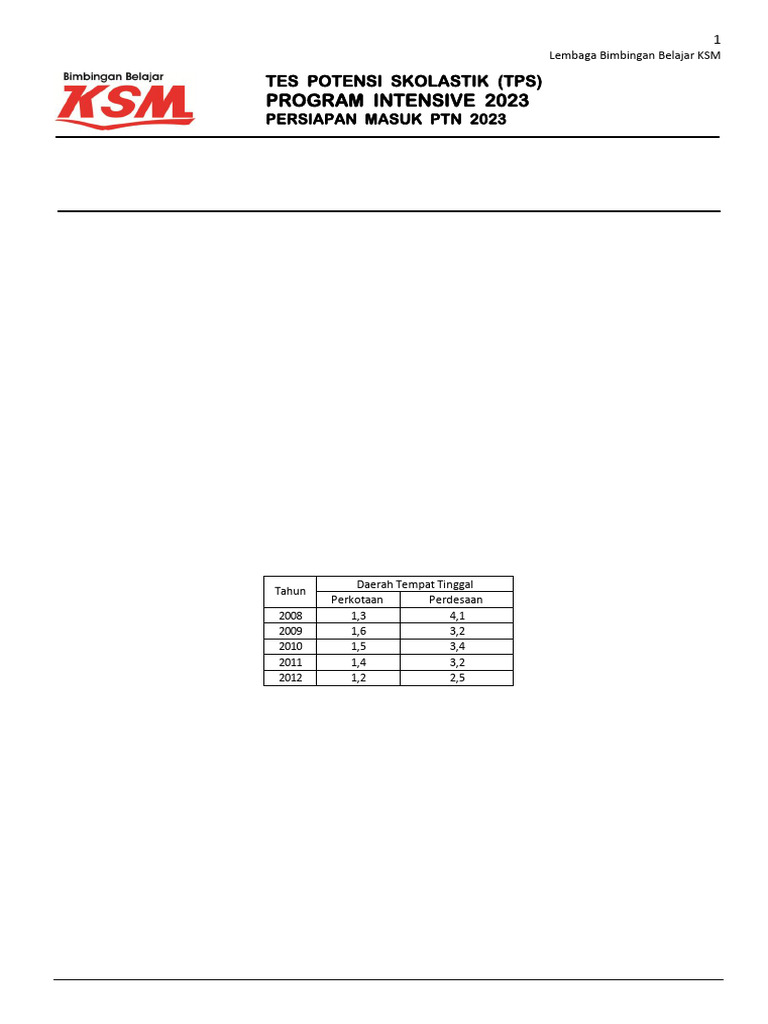 PU 1-12 IPA-IPS-Intensif 2023 | PDF