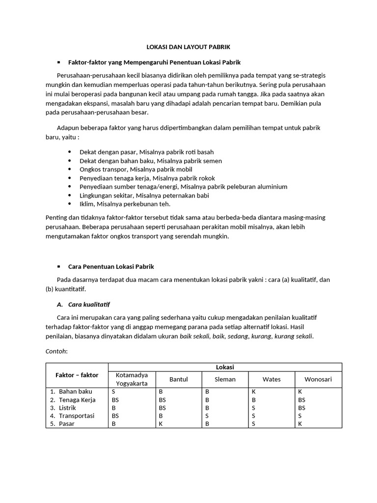 Panduan Lokasi dan Layout Pabrik | PDF