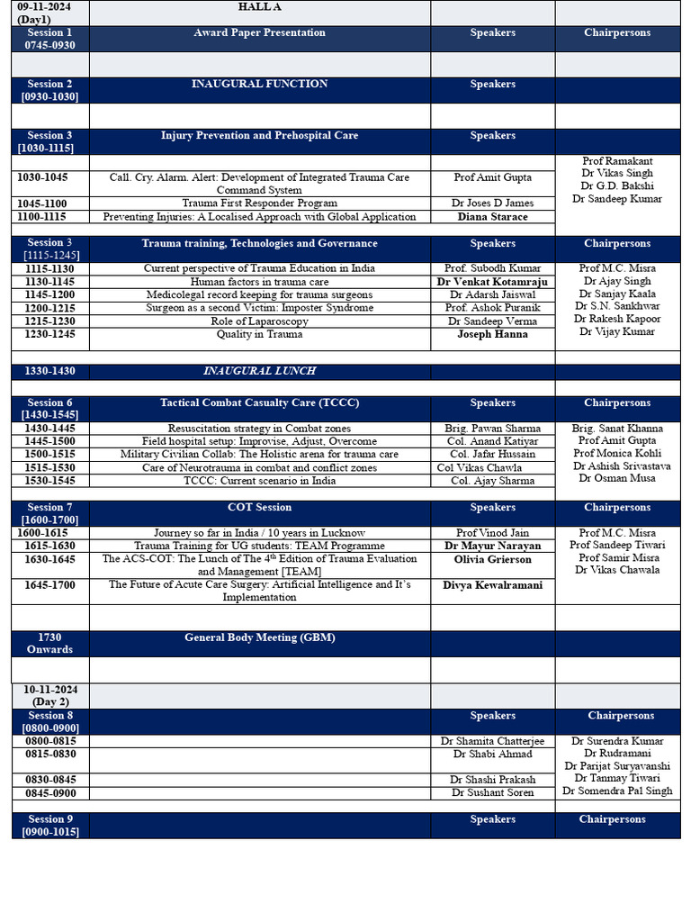 Trauma 2024 Scientific Programme 05 | PDF | Medicine | Medical Emergencies