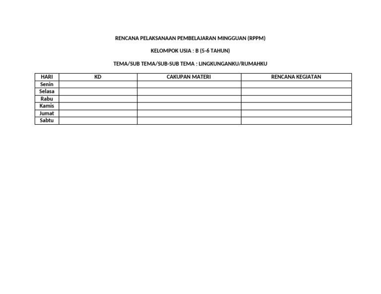 Format RPPM | PDF