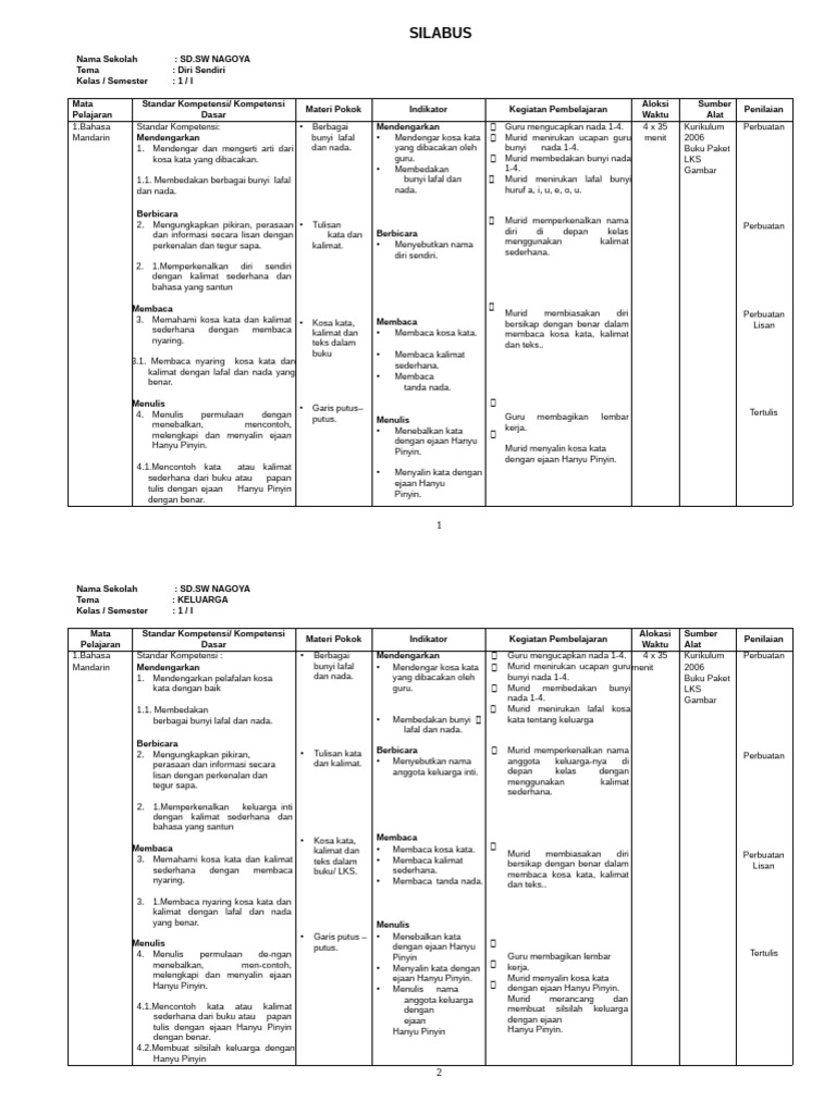 SILABUS MANDARIN K.13 SD KELAS 1 | PDF