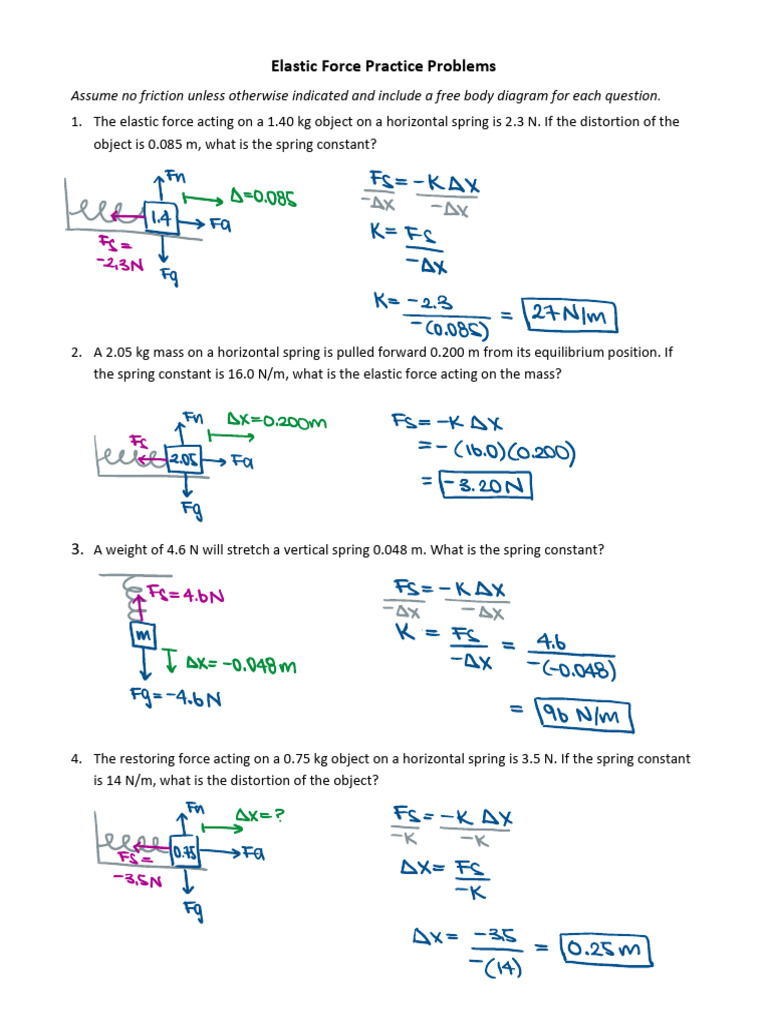 7A - Elastic Force Practice Problems KEY | PDF