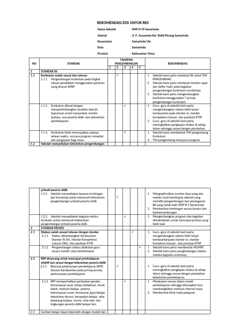 REKOMENDASI EDS UNTUK RKS | PDF