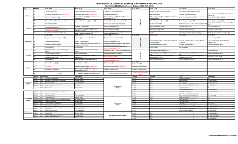 Time Table CS Department FALL-2024-3 (1) | PDF | Mathematical Analysis | Computing