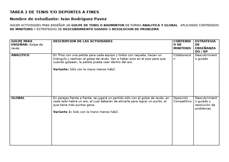 TAREA 2, IVÁN RODRÍGUEZ | PDF