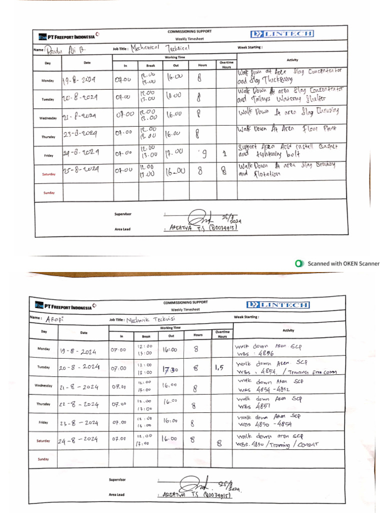 Timesheet Tim Mechanical 19-25 Agustus (Signed) Part 1 | PDF