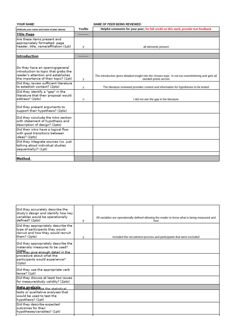 5301peer Feedback Sheet S24-1 | PDF | Hypothesis | Cognition